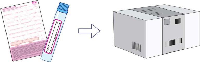 Breath Testing for Sucrose Malabsorption | Commonwealth Diagnostics ...