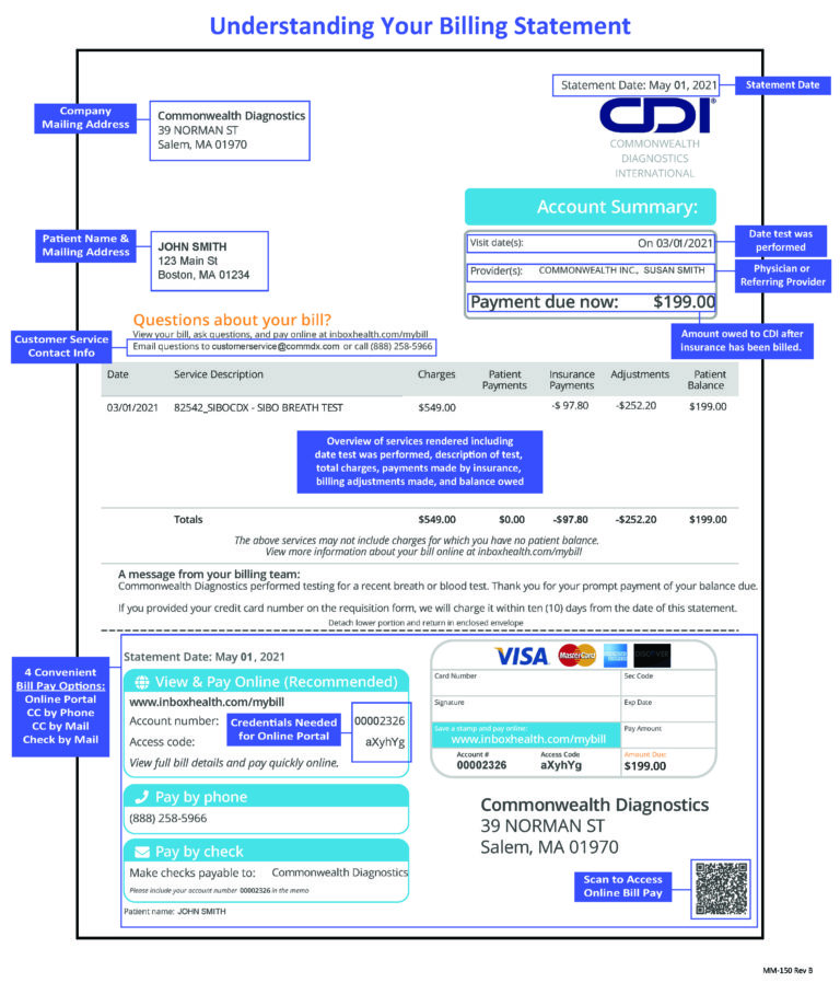 Insurance & Billing Policies | Commonwealth Diagnostics International